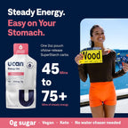 UCAN gel for long workouts