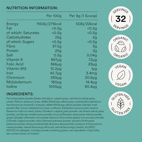Udo's Choice greens for detox
