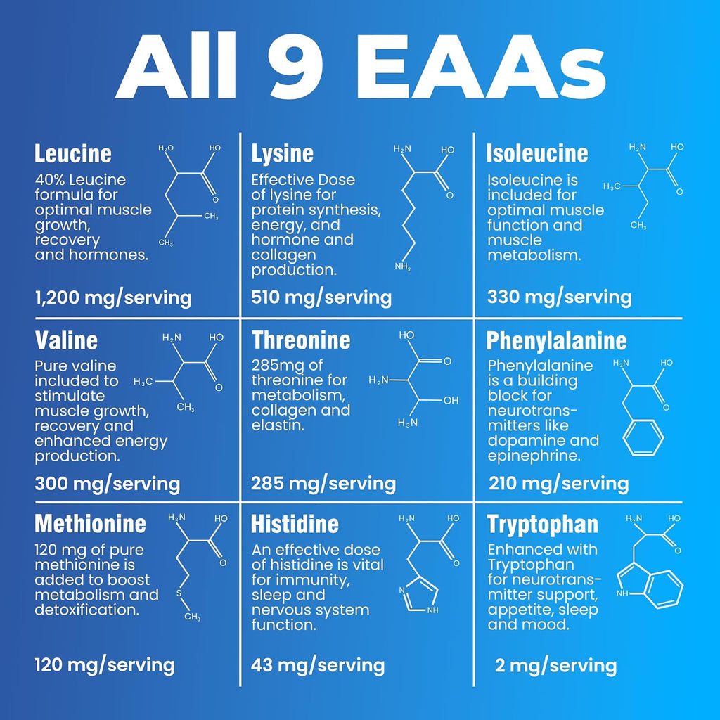 Ultimate amino acids for daily wellness