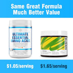 Ultimate amino acids for energy boost