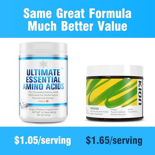 Ultimate amino acids for energy boost