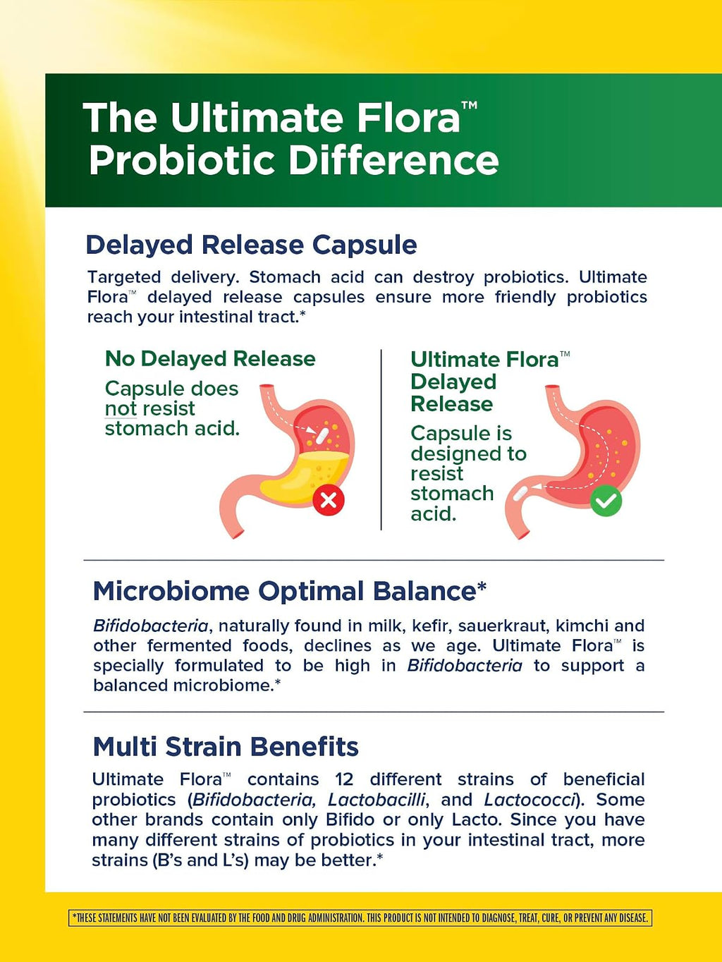 Ultimate Flora 50+ probiotic support