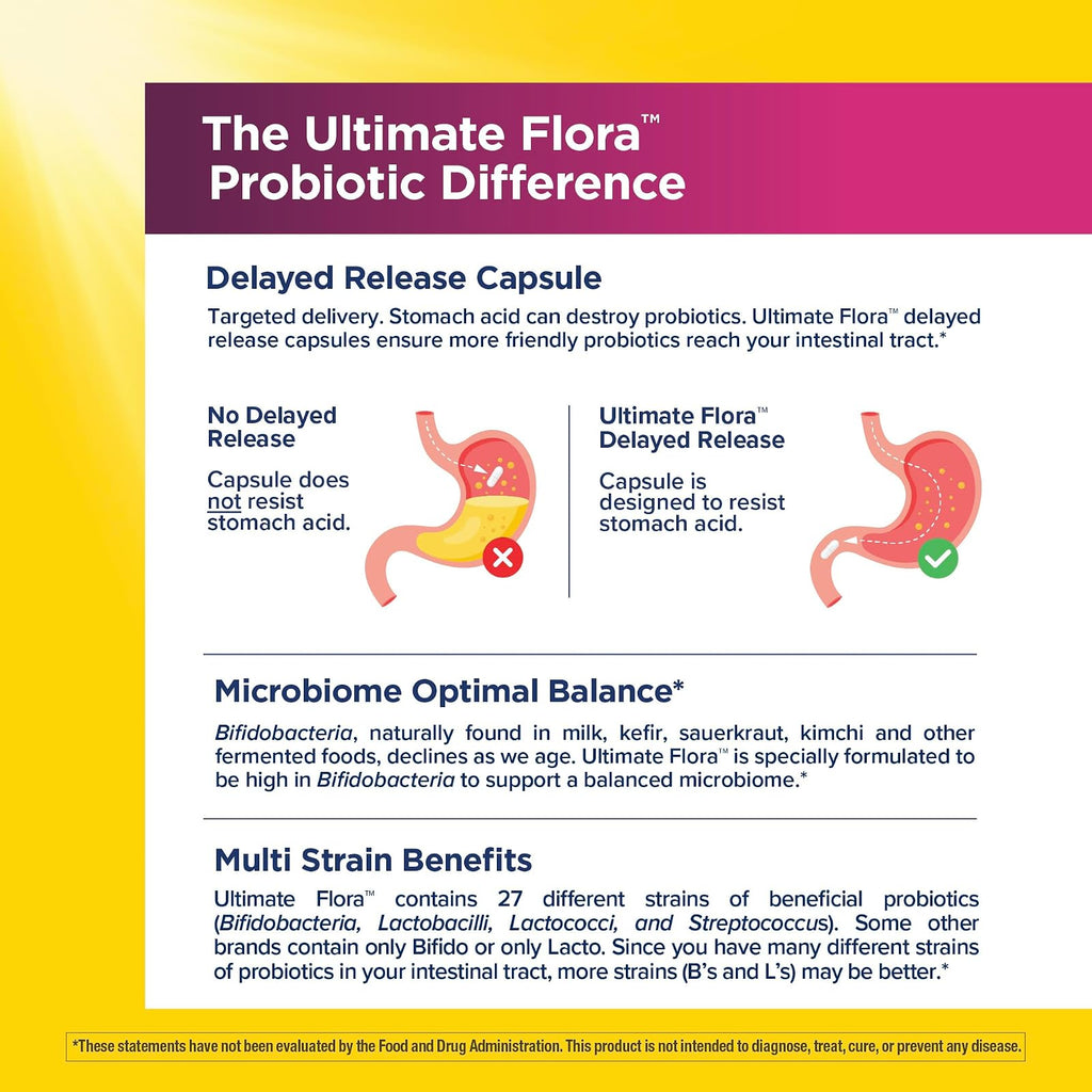 Ultimate Flora digestive health formula