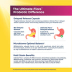 ultimate flora probiotic benefits