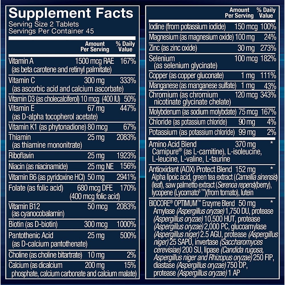 Ultimate Man Elite multivitamin benefits
