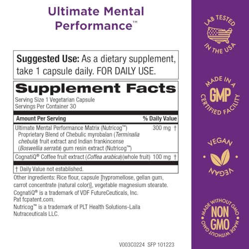 ultimate mental performance enhancement