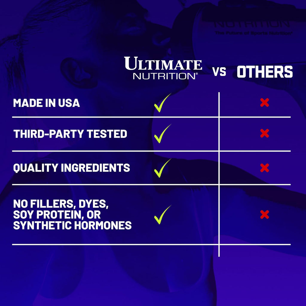 Ultimate Nutrition creatine for strength training