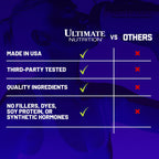 Ultimate Nutrition creatine for strength training