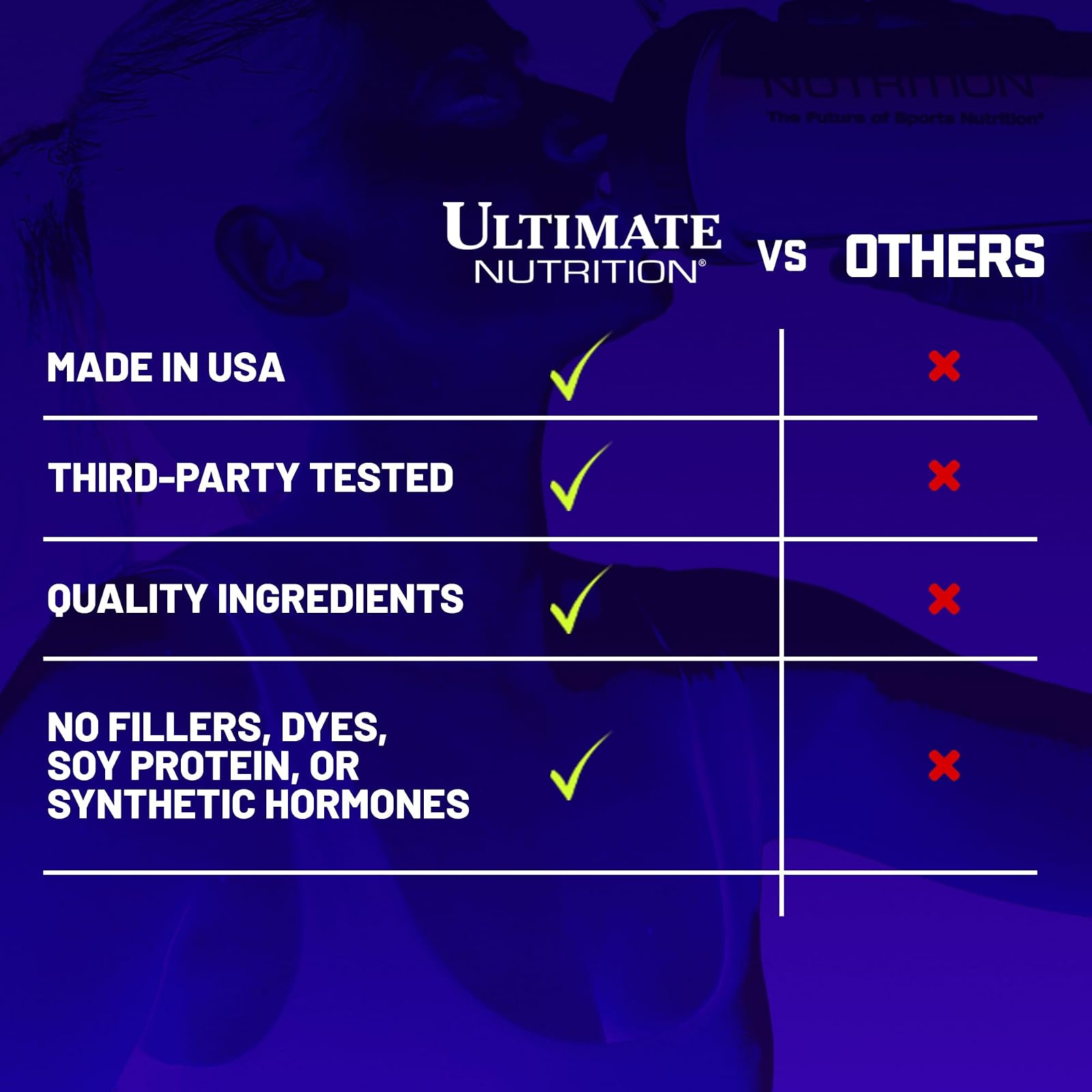Ultimate Nutrition creatine for strength training