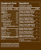 Ultimate Shrooms for enhanced wellness