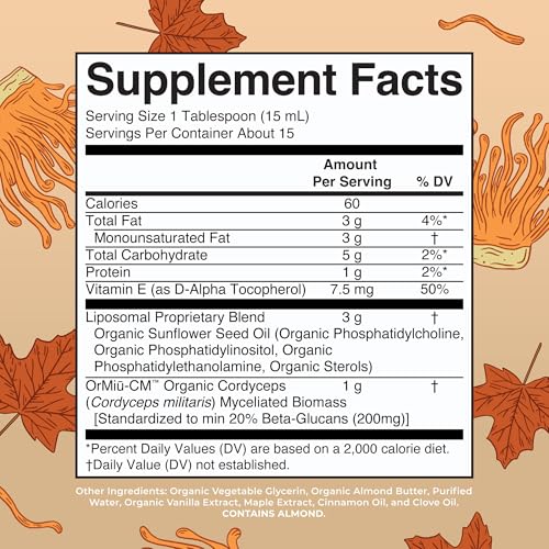 ultra absorption liposomal formula