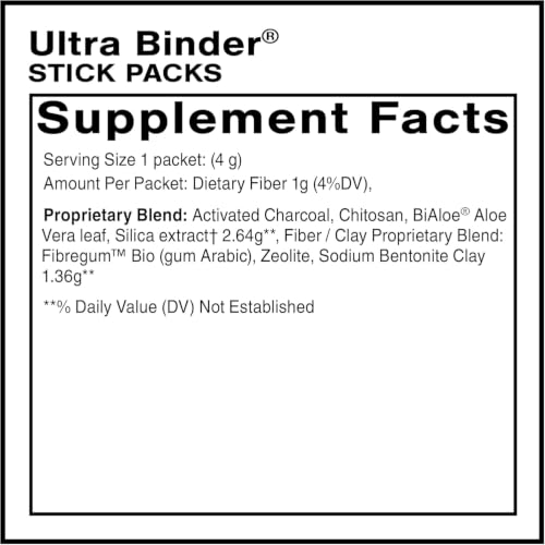 Ultra Binder for effective cleansing
