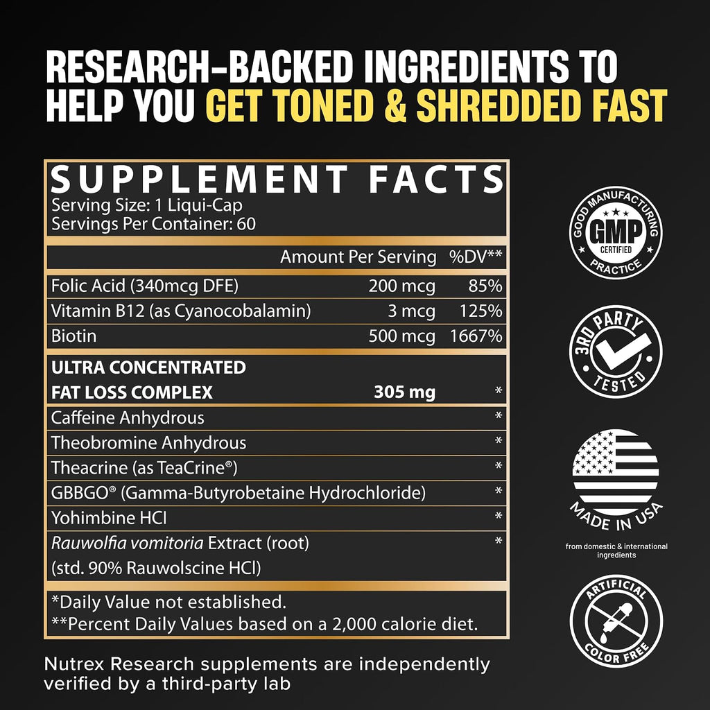 Ultra concentrate fat burners for weight loss