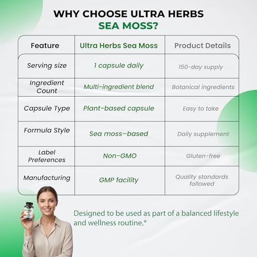 Ultra Herbs 9-in-1 health capsules