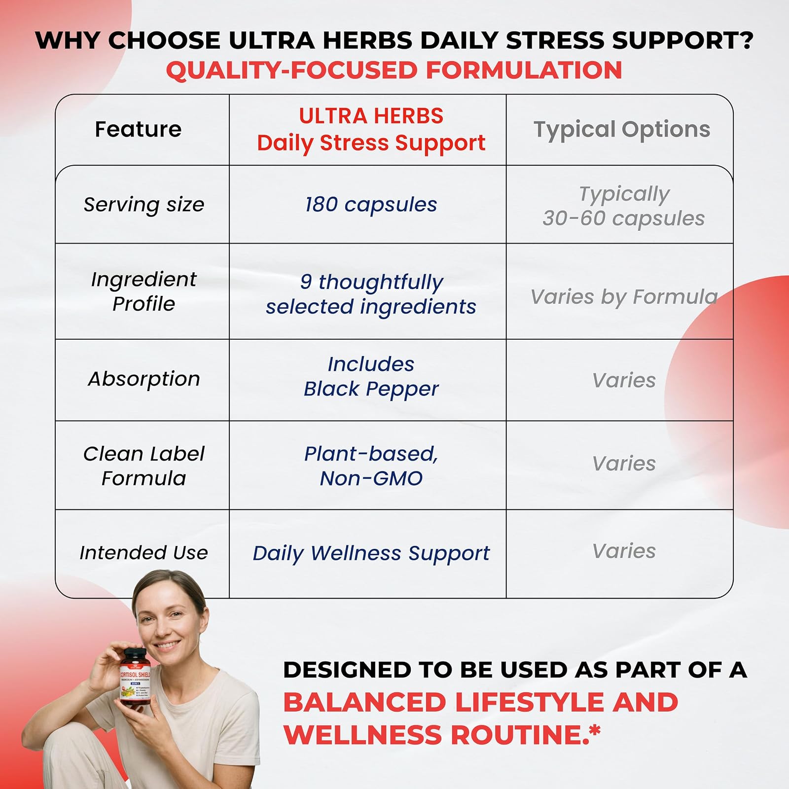 Ultra Herbs ashwagandha for relaxation