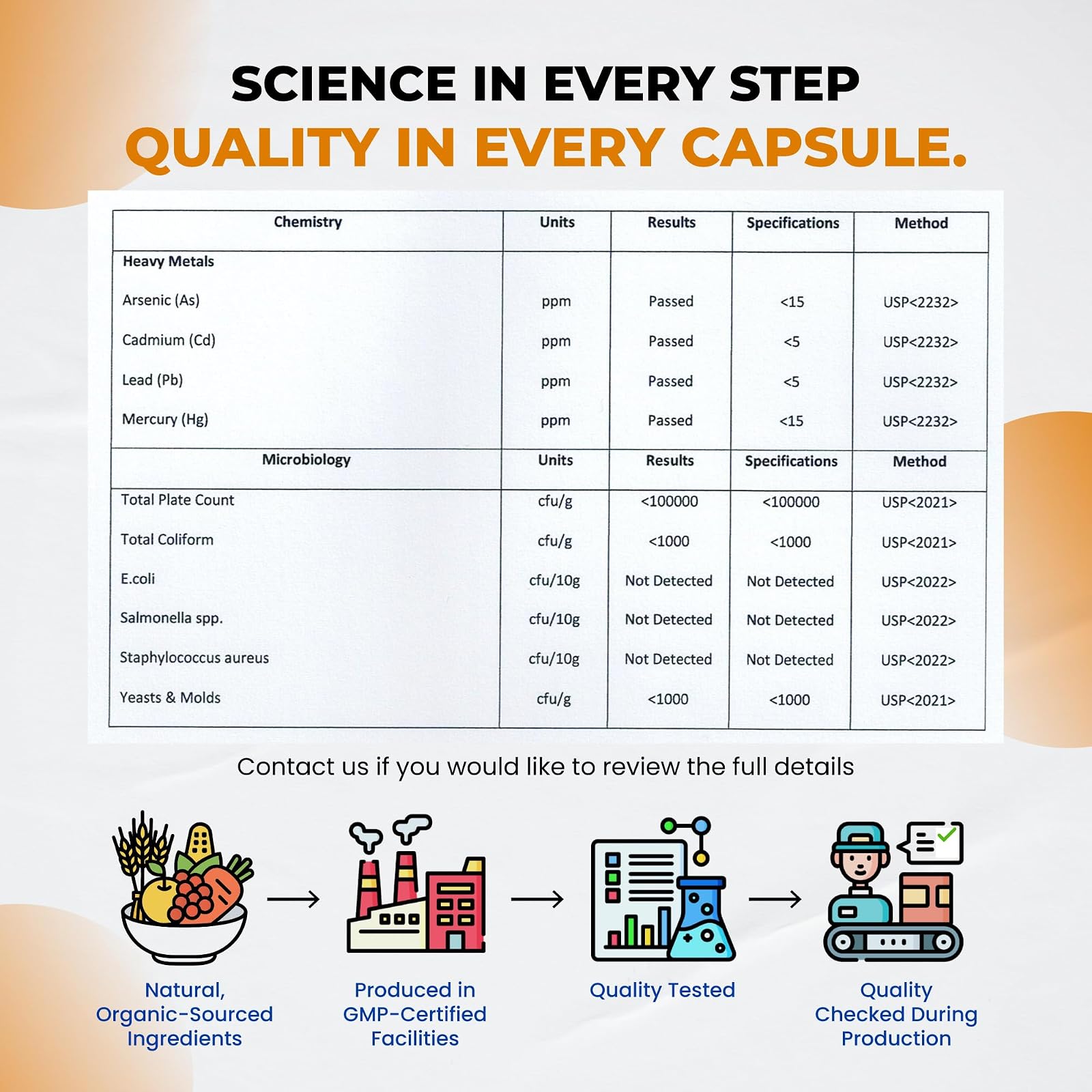 Ultra Herbs herbal blend benefits