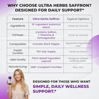 Ultra Herbs herbal energy boost
