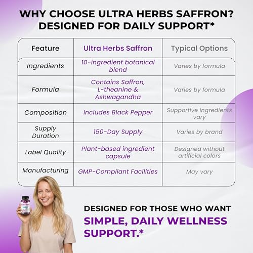 Ultra Herbs herbal energy boost