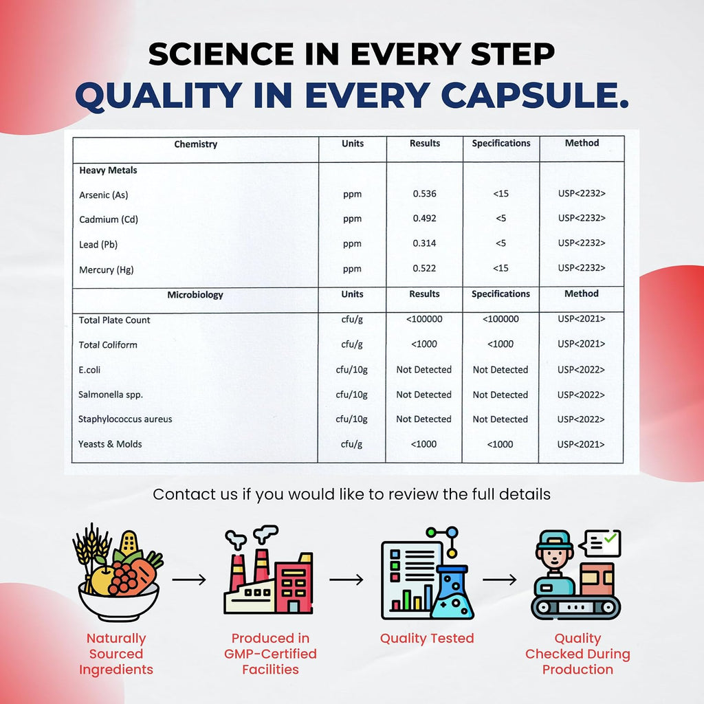 Ultra Herbs l-arginine capsules Canada