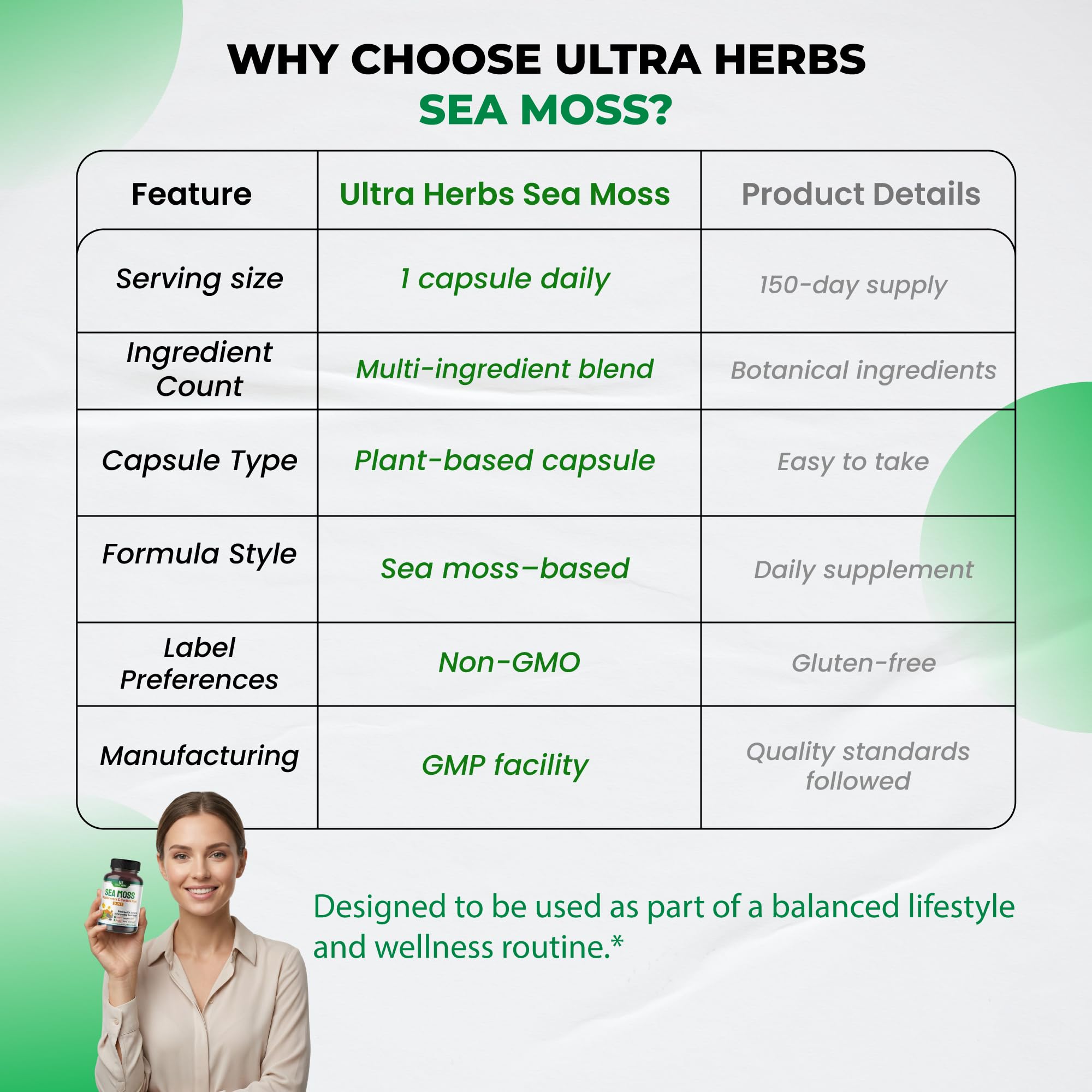 Ultra Herbs sea moss for daily nutrition