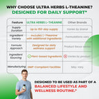Ultra Herbs wellness in every capsule
