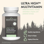 Ultra high potency multivitamins for energy