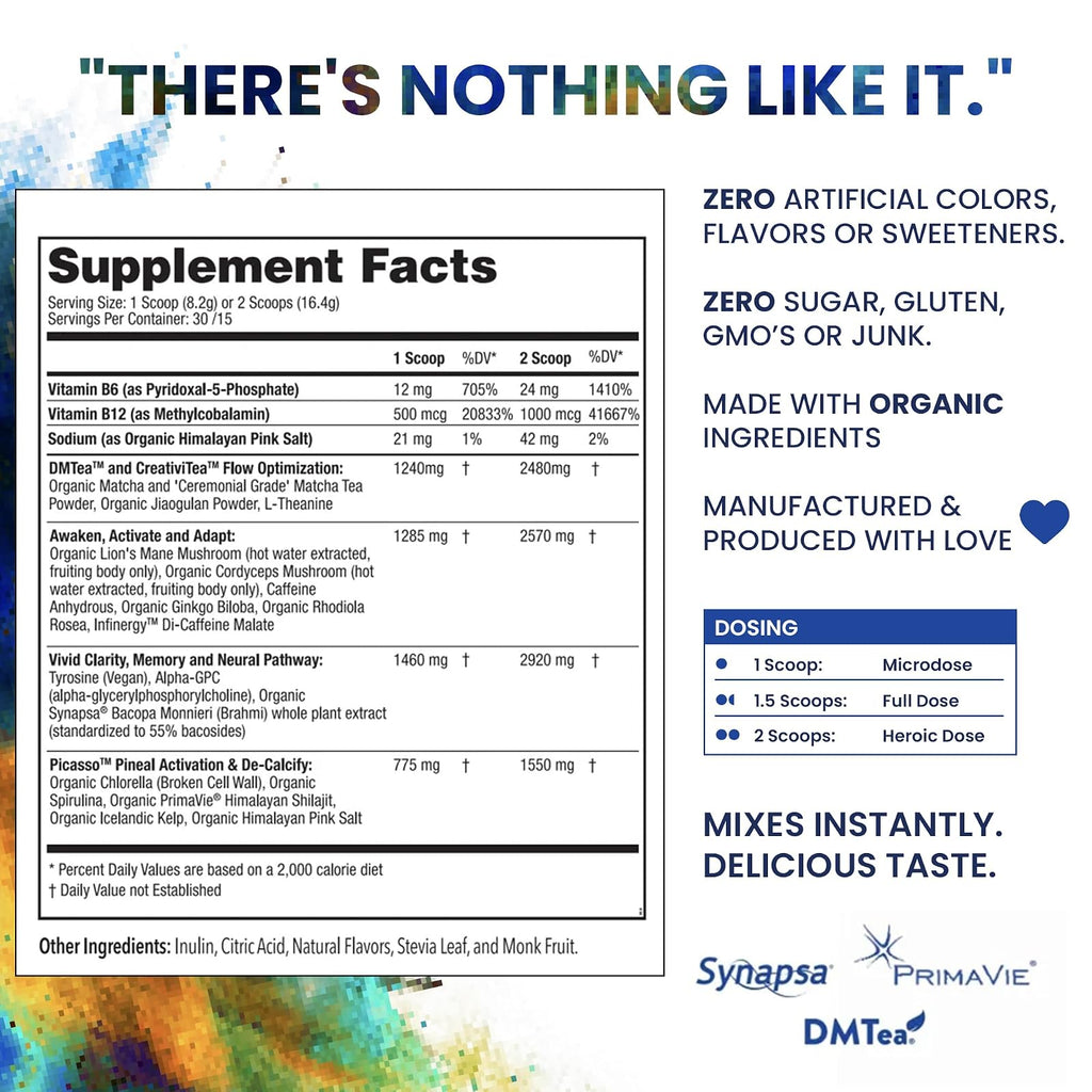 Ultra Human herbal blend for focus