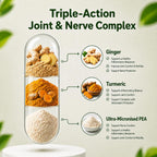 Ultra-micronized PEA for better absorption