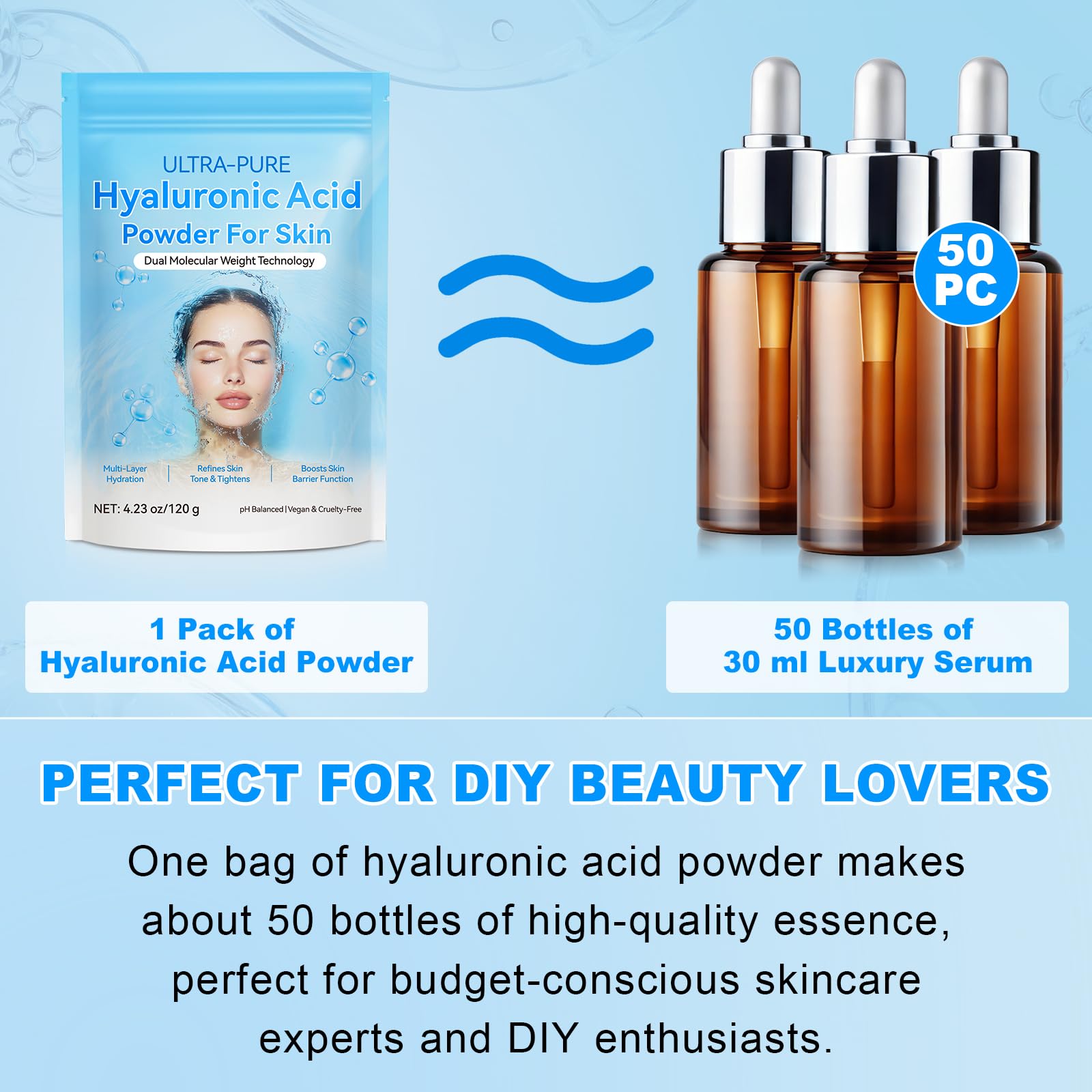 Ultra Pure Hyaluronic Acid for skincare routine
