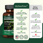 Ultra-pure luteolin for better absorption
