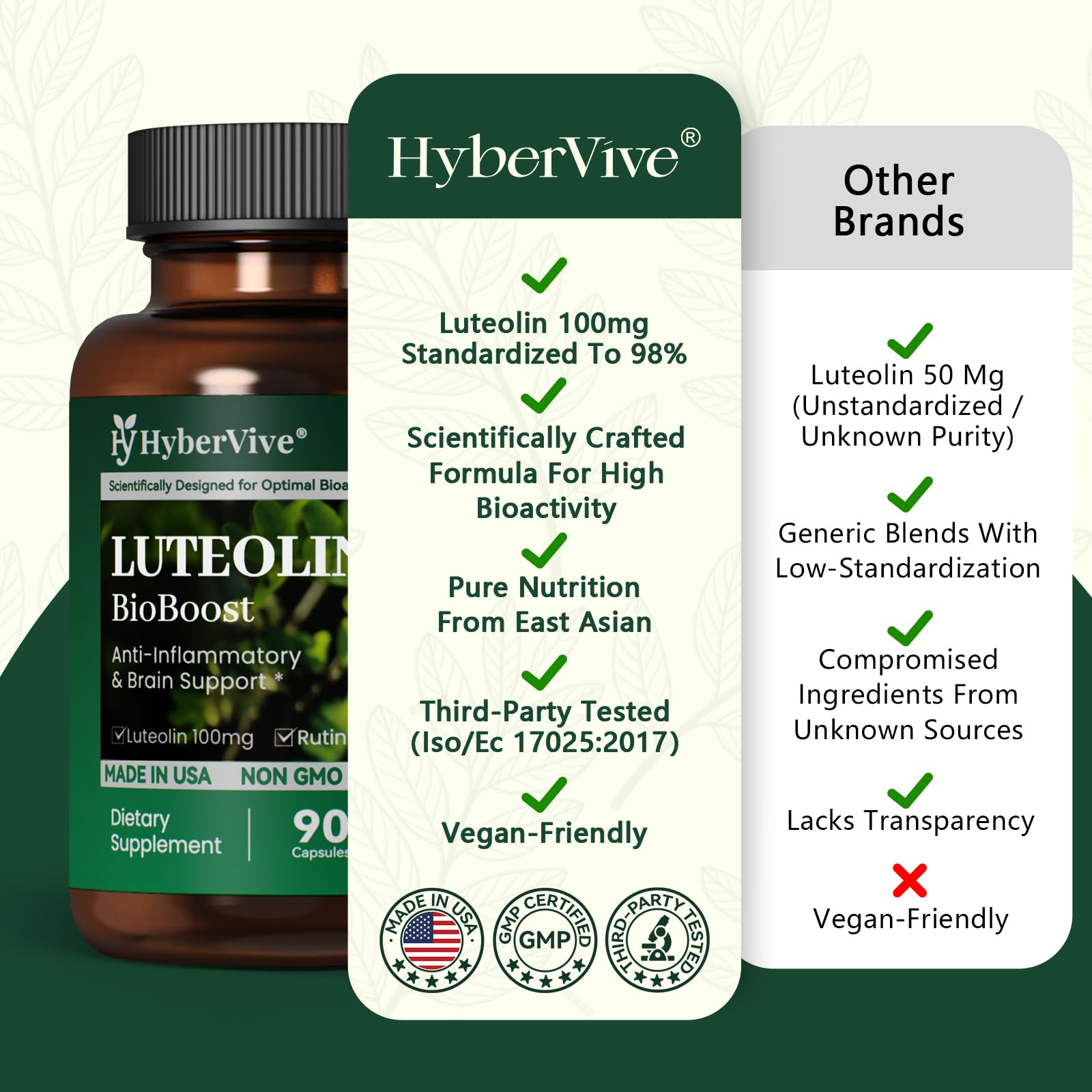 Ultra-pure luteolin for better absorption