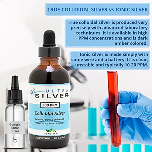 Ultra Silver trace minerals for wellness