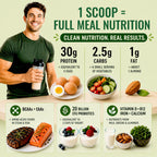 Ultraverixian plant protein for smoothies