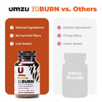 UMZU fat burners for appetite control