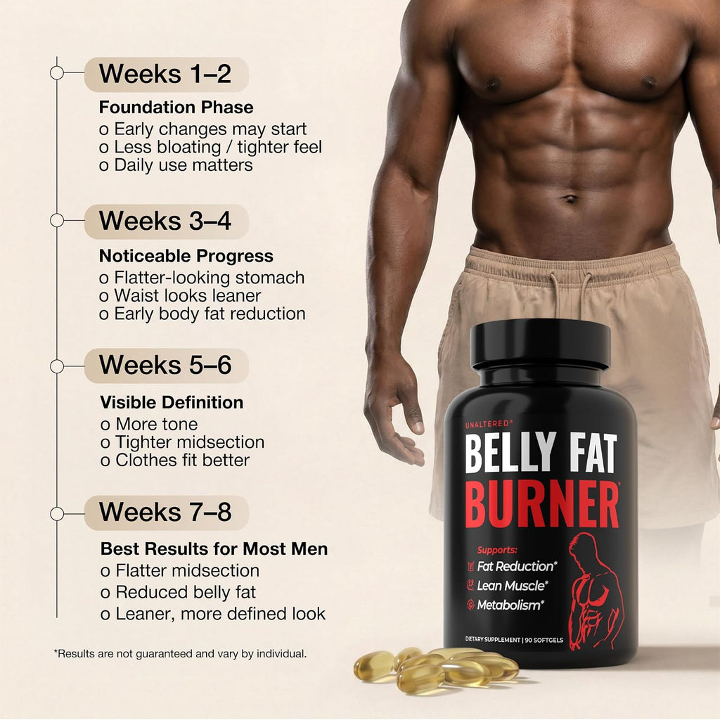 UNALTERED fat burners for fitness goals