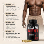 UNALTERED fat burners for fitness goals