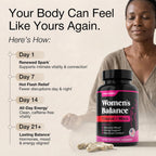 UNALTERED vegan menopause capsules