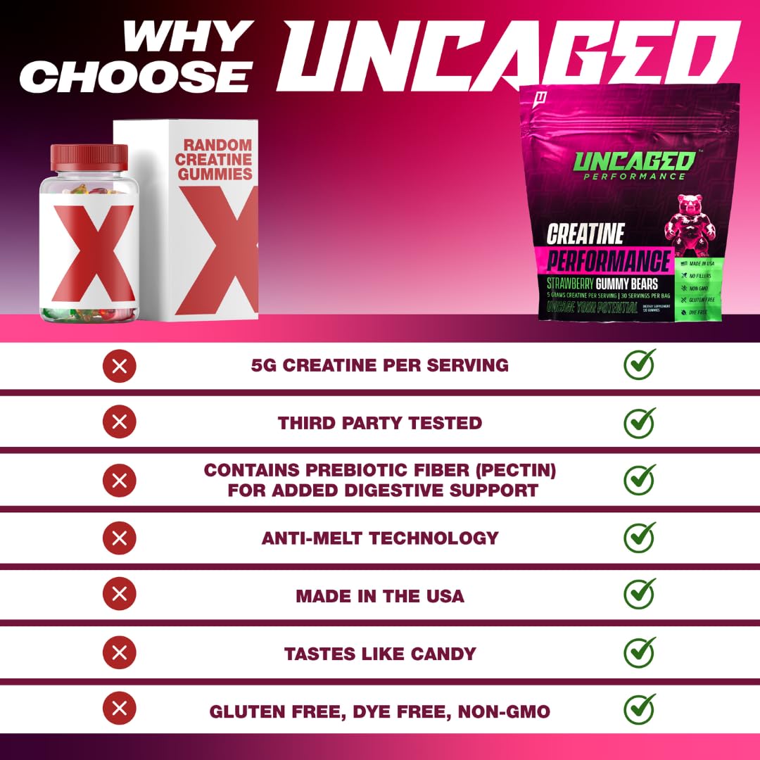 Uncaged Performance creatine supplement