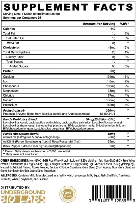 Underground Bio Labs protein powder
