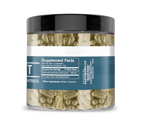 Undiluted vitamin supplements for optimal nutrition