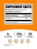 Unflavored BCAA supplement for athletes