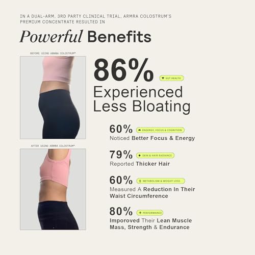 unflavored blended vitamins for versatile use