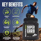 unflavored carbohydrate powder for endurance