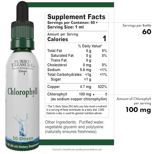 unflavored chlorophyll for easy use