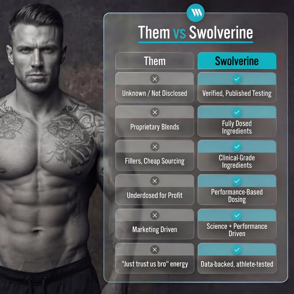 Unflavored collagen peptides for smoothies