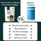 unflavored collagen peptides for smoothies
