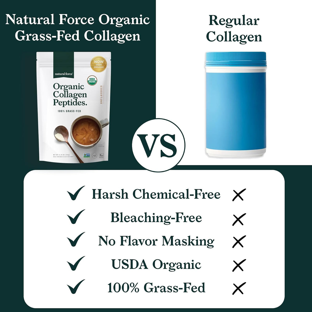 unflavored collagen peptides for smoothies