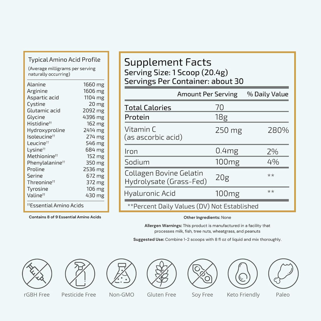 unflavored collagen peptides for smoothies