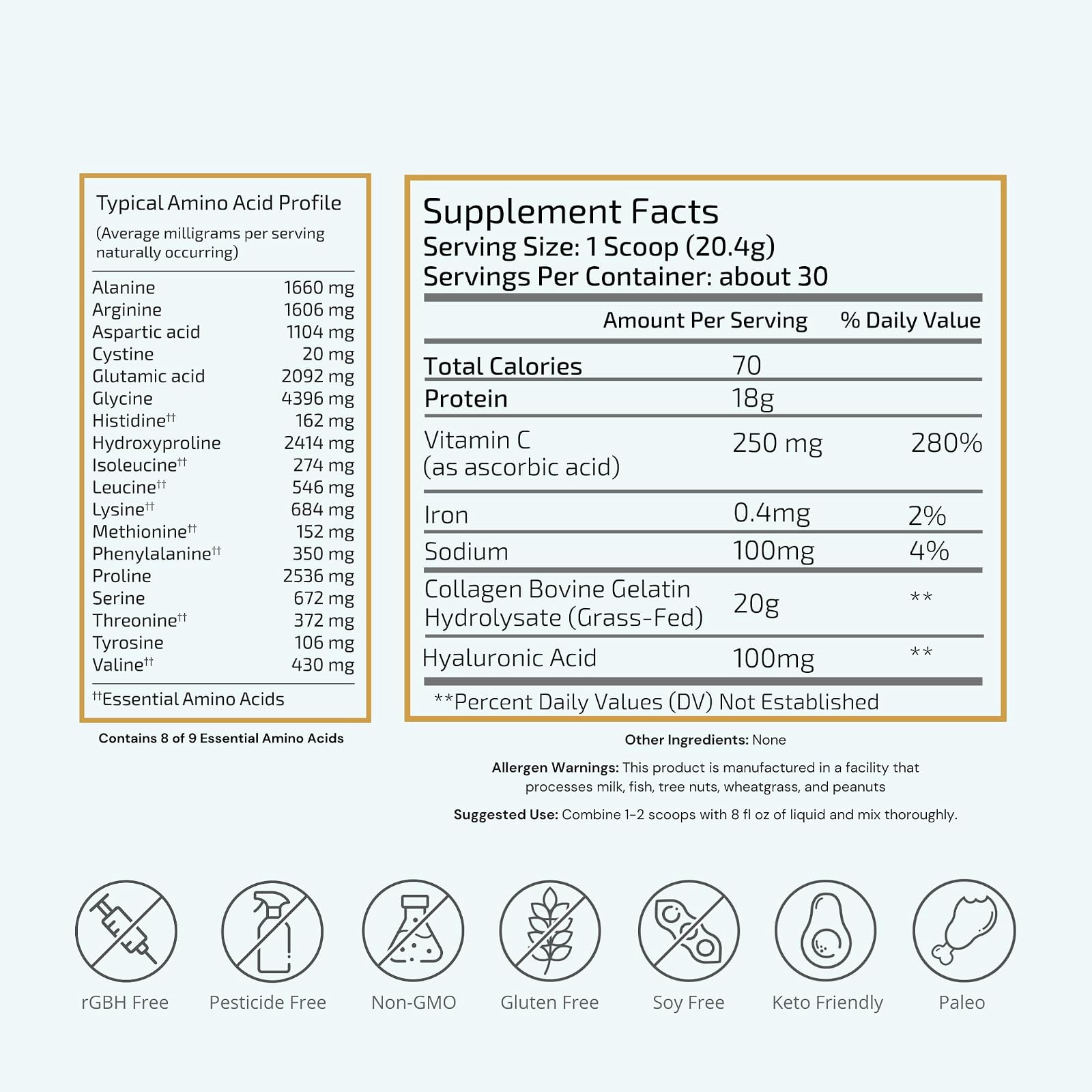 unflavored collagen peptides for smoothies