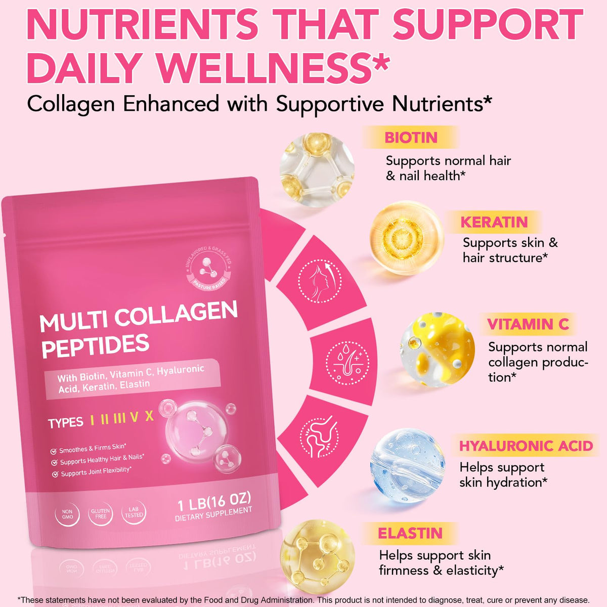 unflavored collagen peptides for smoothies